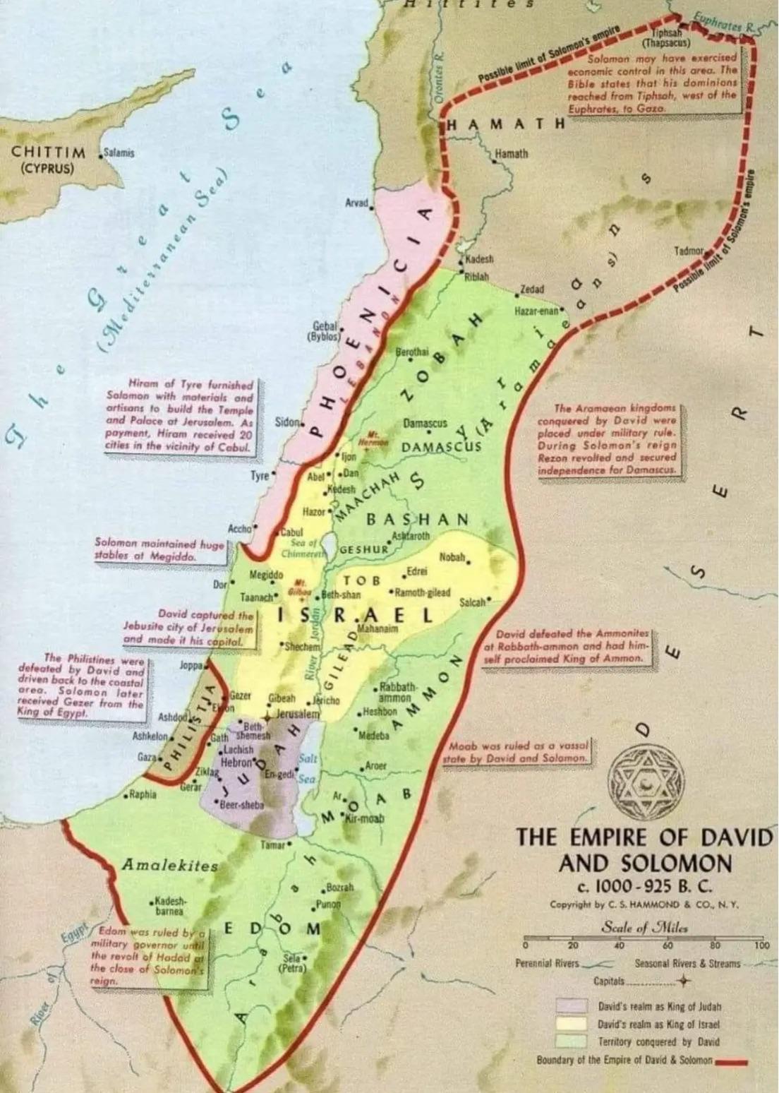 Minha Biblioteca Católica